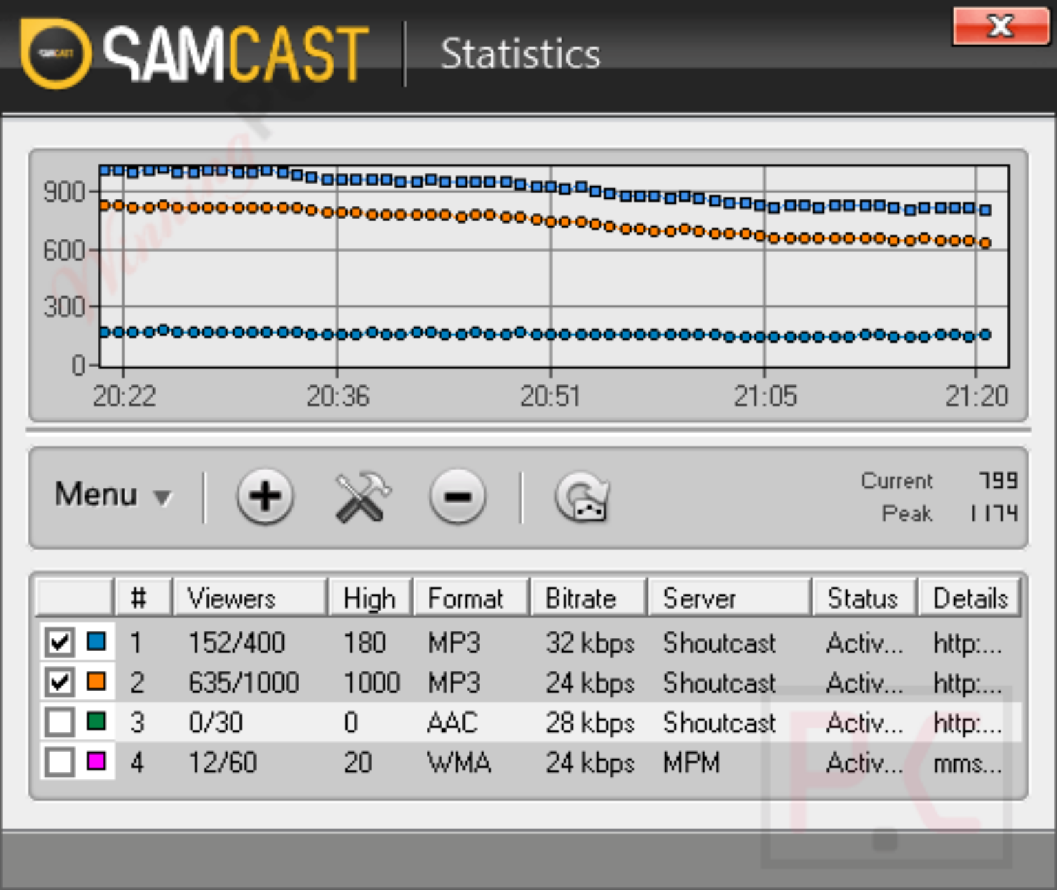 25% Off Spacial SAM Cast Coupon Codes & Deals 2026