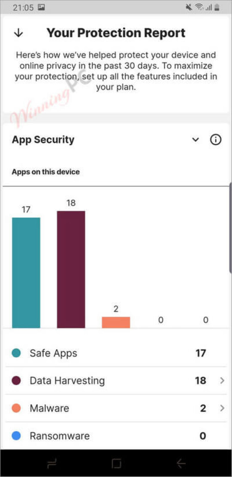 33% Off Norton Mobile Security for Android Coupon Codes