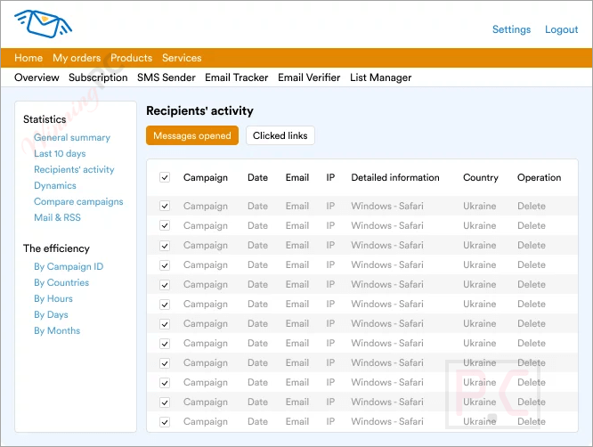 Atomic Email Tracker 25% Off Coupon Code Free 2025